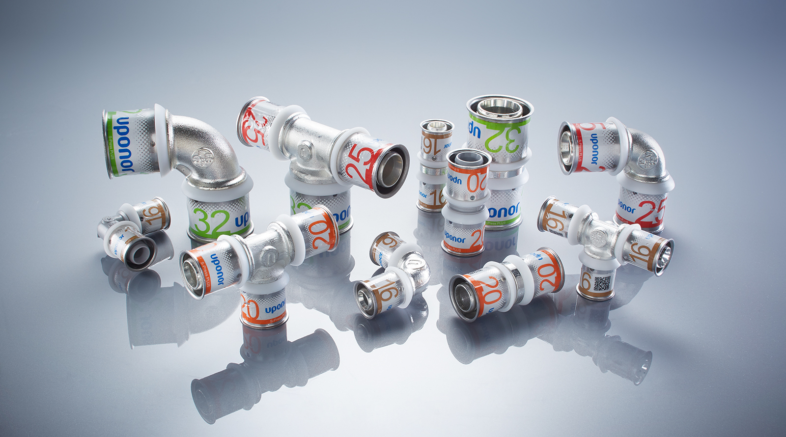 Uponor S-Press PLUS: de perfecte persverbinding